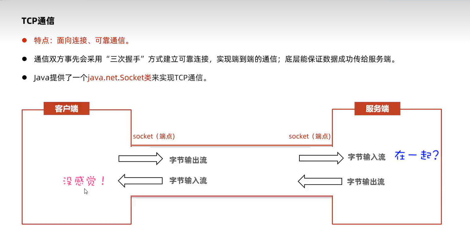 详解java实现网络通信(tcp、udp通信)——实现群聊功能java 聊天 Csdn博客