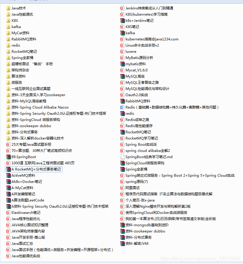 Java新手小白必看的学习路线图,快速入门!java小白学习路线 Csdn博客