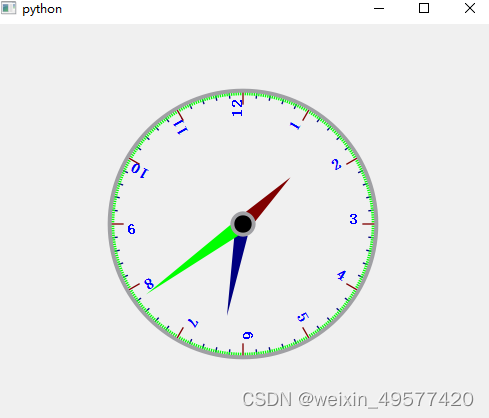 pyqt绘制时钟_pyqt 画时钟-CSDN博客