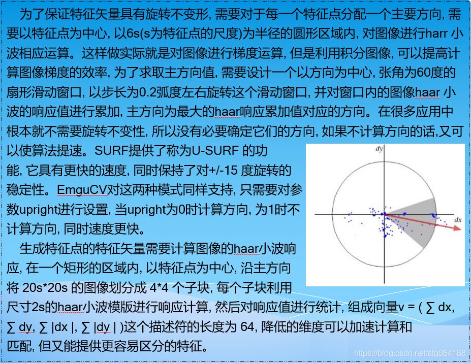 C#图像处理-OpenCVSharp教程(三十四) OpenCVSharp特征检测与匹配(三)---SURF特征点提取与匹配_c# surf特征提取-CSDN博客