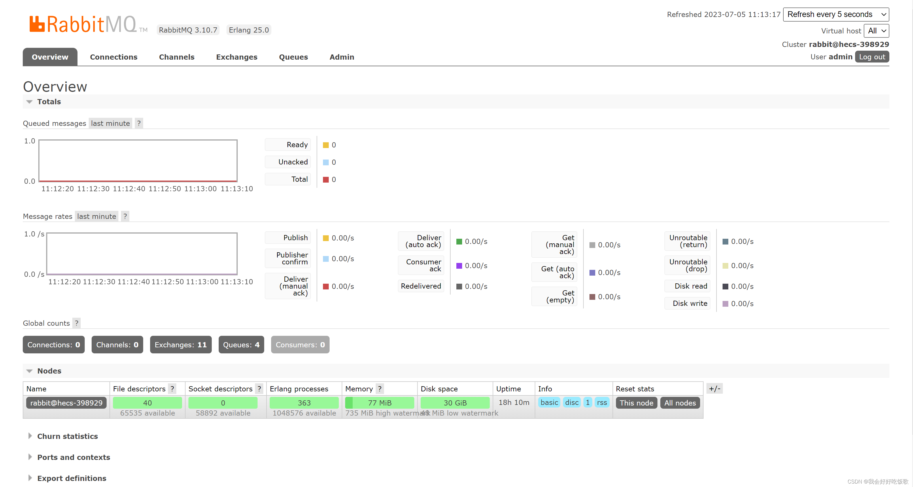 Linux安装配置并使用RabbitMQ_linux中通过tar形式安装rabbitmq-CSDN博客