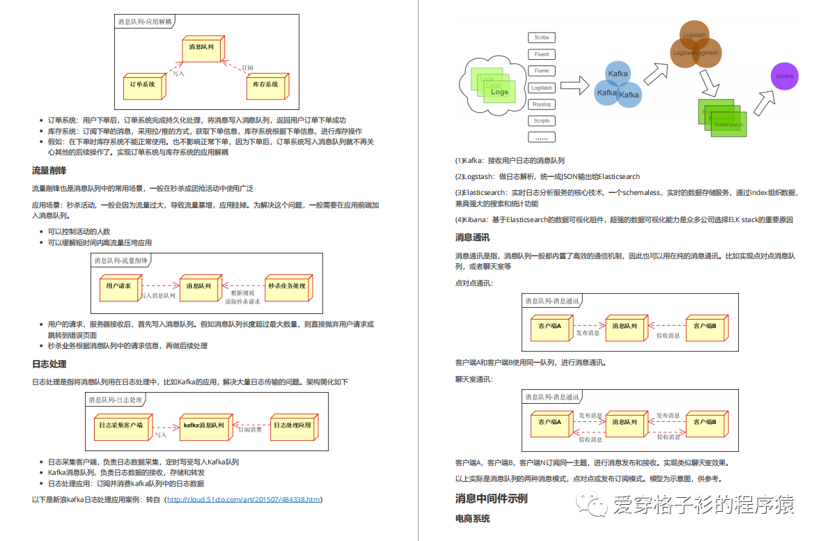 无脑吹！Alibaba《Java 面试官手册》突击版免费对外开放_阿里架构师 hollis 面试宝典-CSDN博客