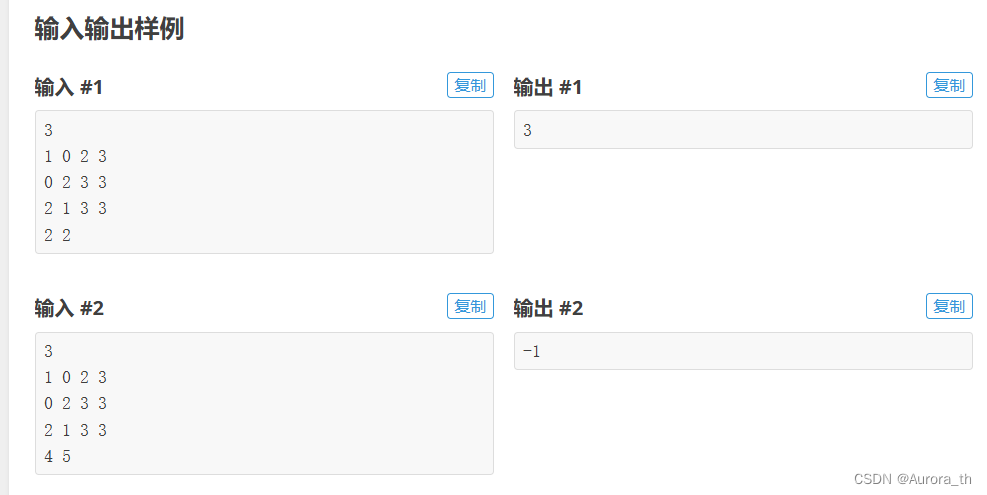 洛谷 P1003[NOIP 2011] 铺地毯(签到题)-CSDN博客
