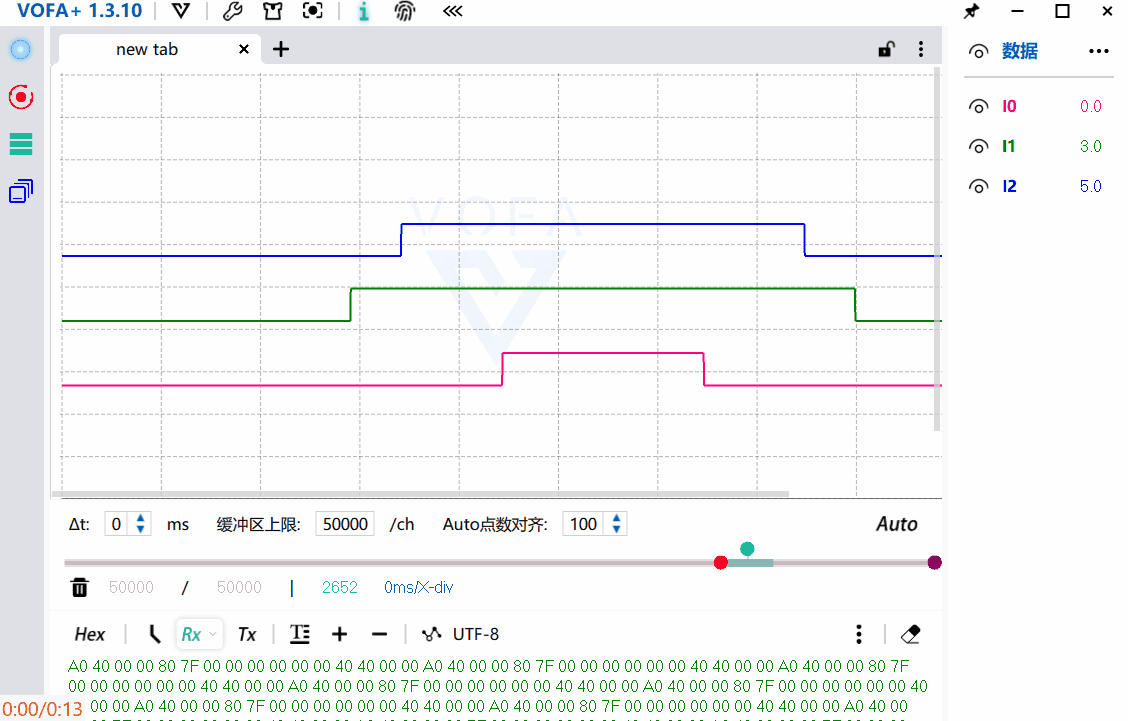 HAL STM32G4 +TIM1 3路PWM互补输出+VOFA波形演示_vofa画波形-CSDN博客