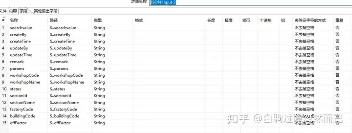 kettle 采集API接口数据，入湖（入库），部署Windows同步任务_kettle api-CSDN博客