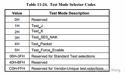 usb test mode 测试-CSDN博客