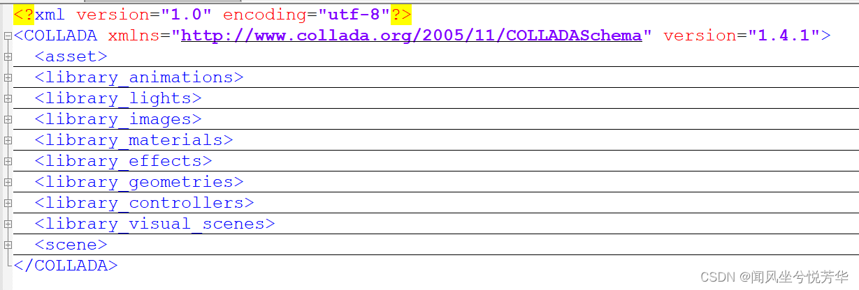 DAE模型——阅读和理解COLLADA文档（1）_meshes dae-CSDN博客