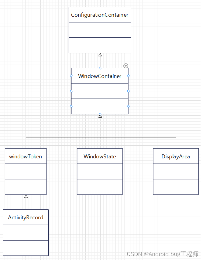 WindowManager#addView_1_windowmanager.addview-CSDN博客