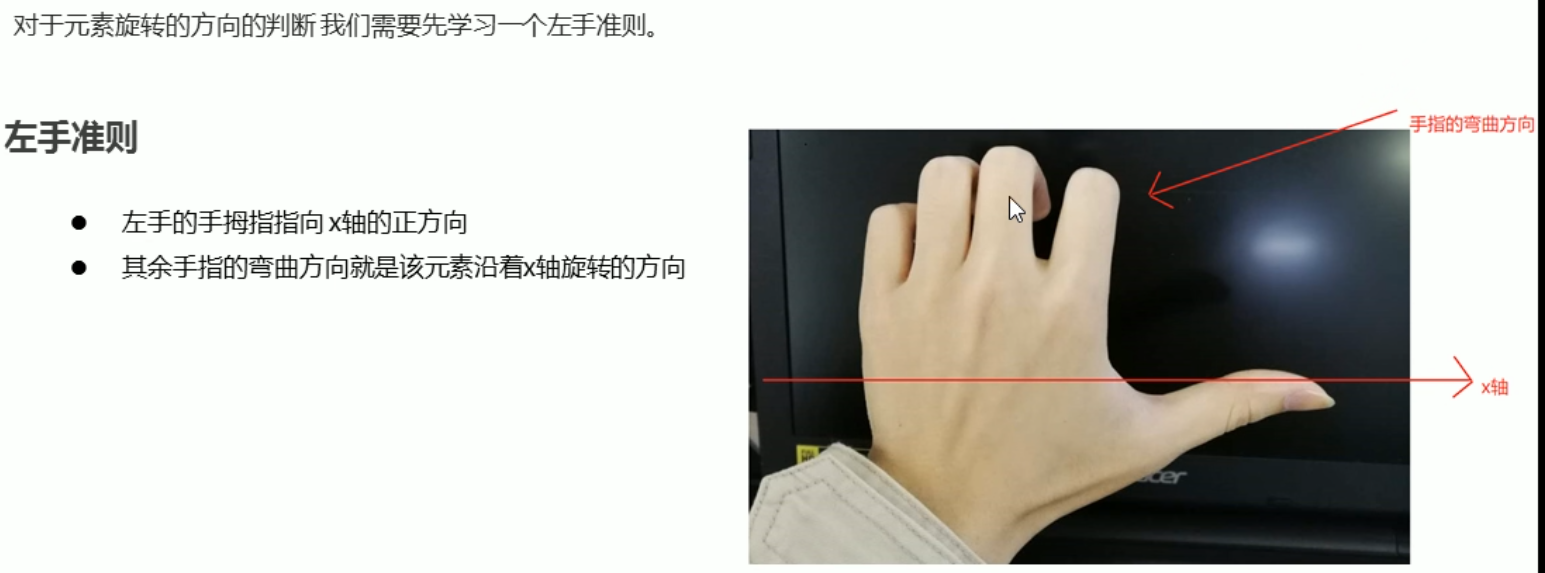 13.CSS3动画-CSDN博客