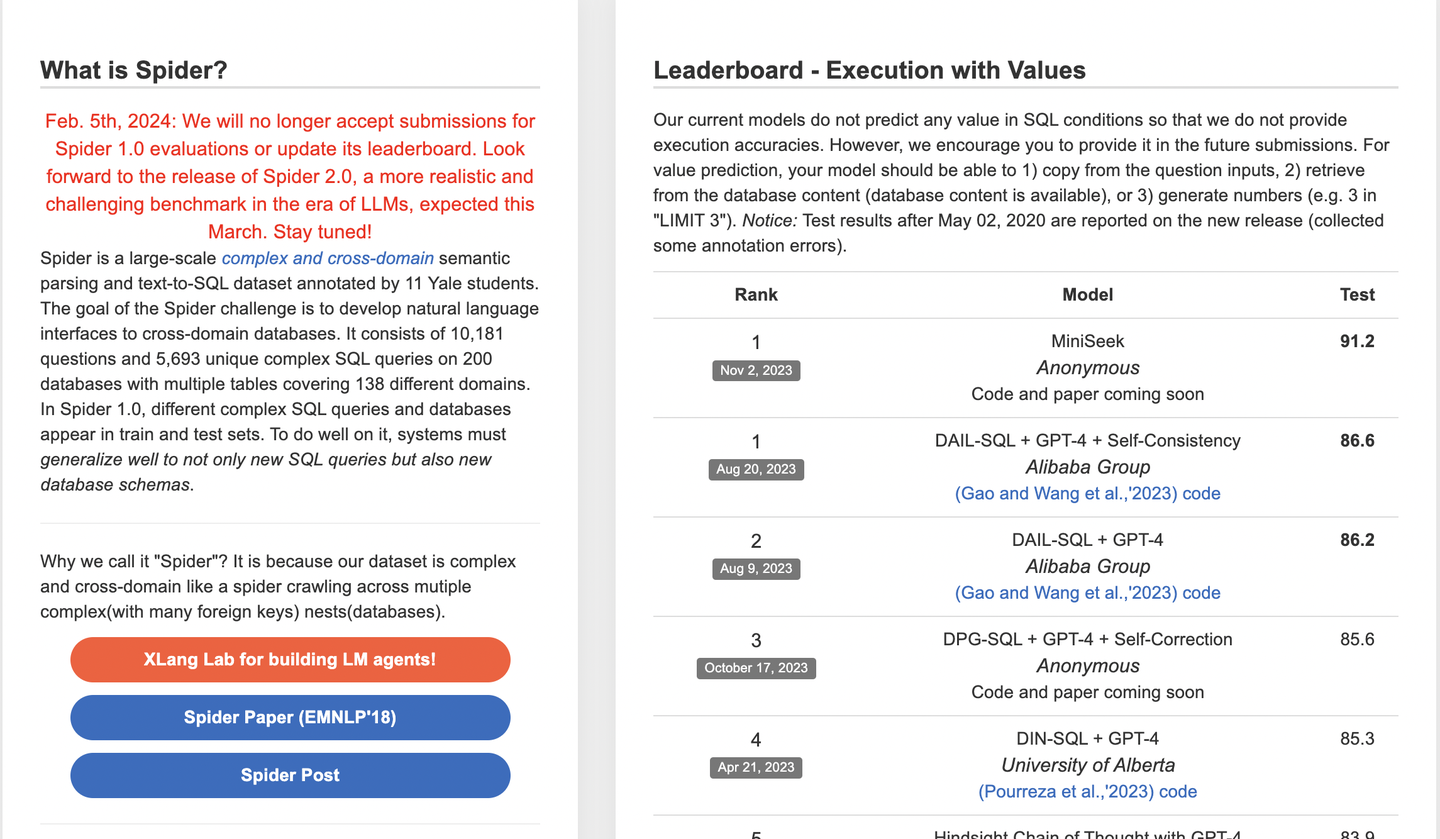 Text-to-SQL小白入门（12）Awesome-Text2SQL开源项目star破1000_text2sql有哪些开源项目-CSDN博客