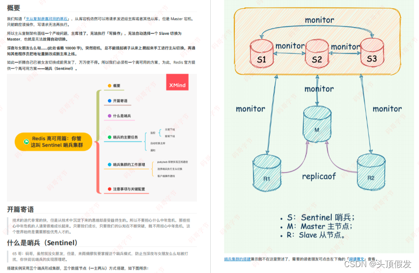 硬核!github置顶102w字redis高手心法笔记,阿里竟第一时间收藏阿里 Redis笔记 Github Csdn博客