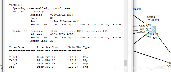 配置pvst详解-CSDN博客
