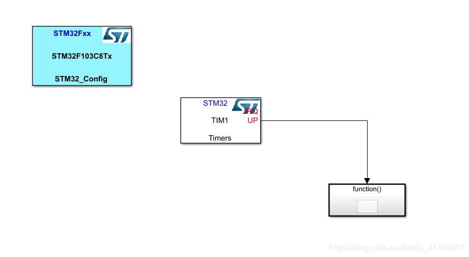 simulink转stm32代码(1)配置环境 stm32-mat stm32CubeMx-CSDN博客