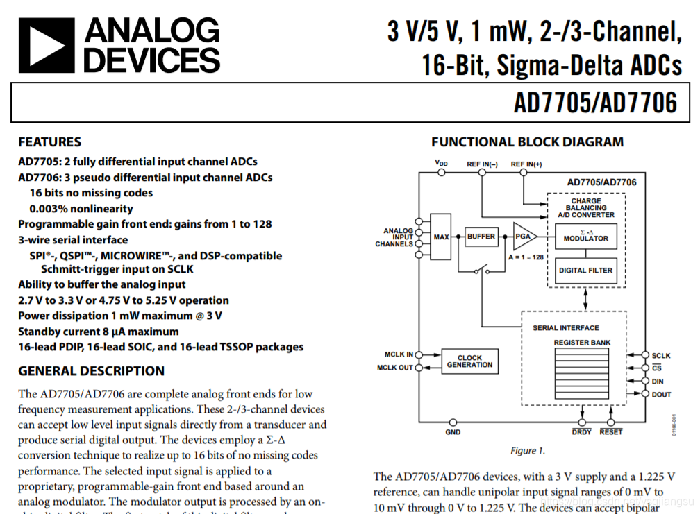 [原创]AD7705/AD7706的使用-CSDN博客