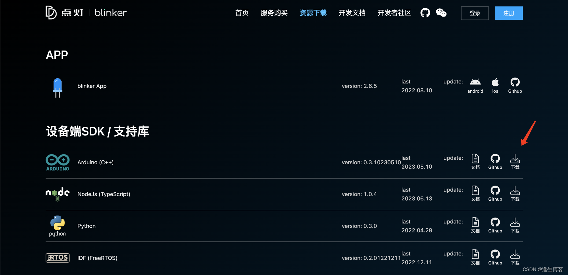 ESP32 接入《点灯科技》实现APP远程控制（物联网）_esp32 点灯科技-CSDN博客