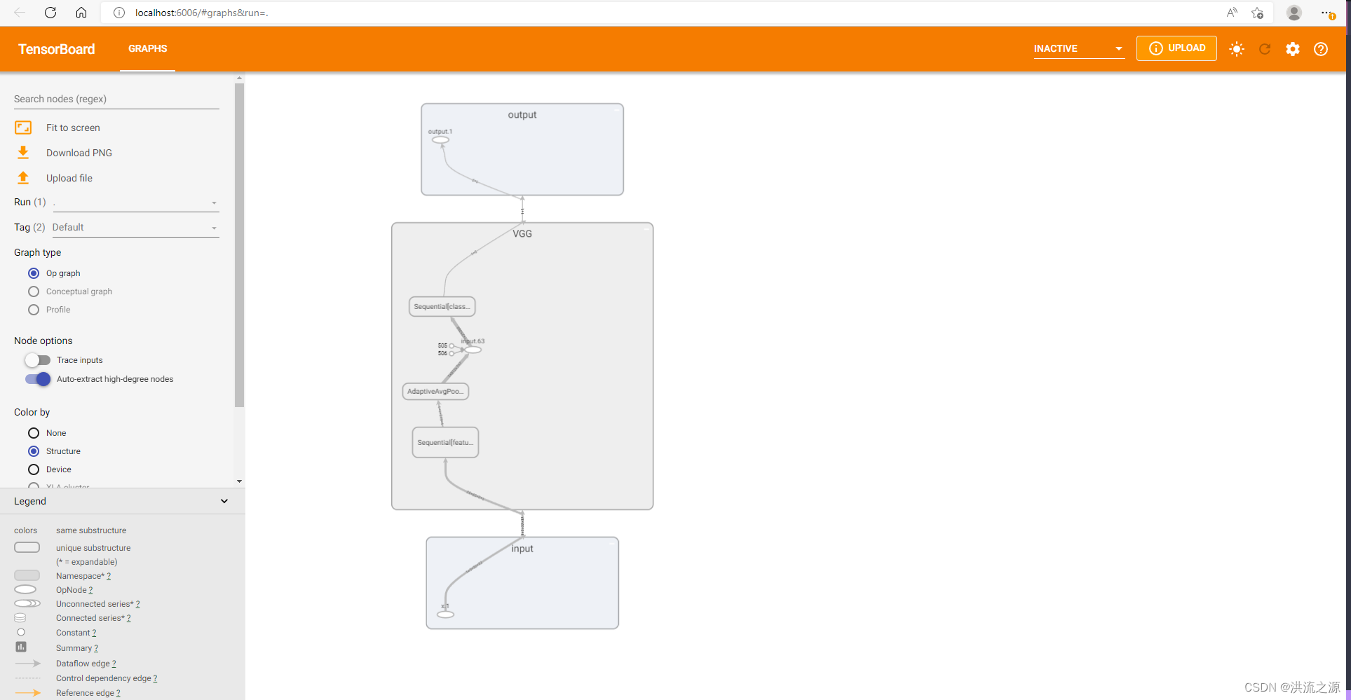 Tensorboard（3） 可视化模型计算图_tensorboard计算图文件后缀-CSDN博客