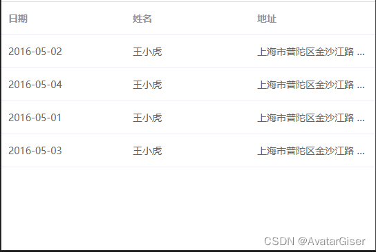 Vue Elementui El Table 单元格不换行,使用省略号vue Table 不换行 Csdn博客