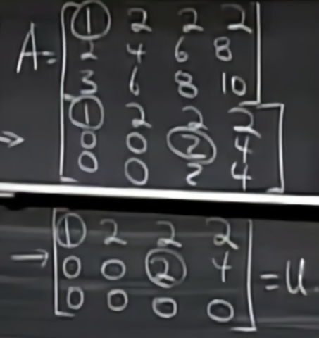 LinearAlgebraMIT_7_Ax=0-CSDN博客