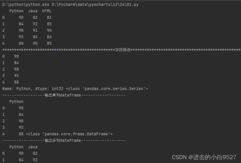 Pandas--学习记录_index(...) must be called with a collection of som-CSDN博客