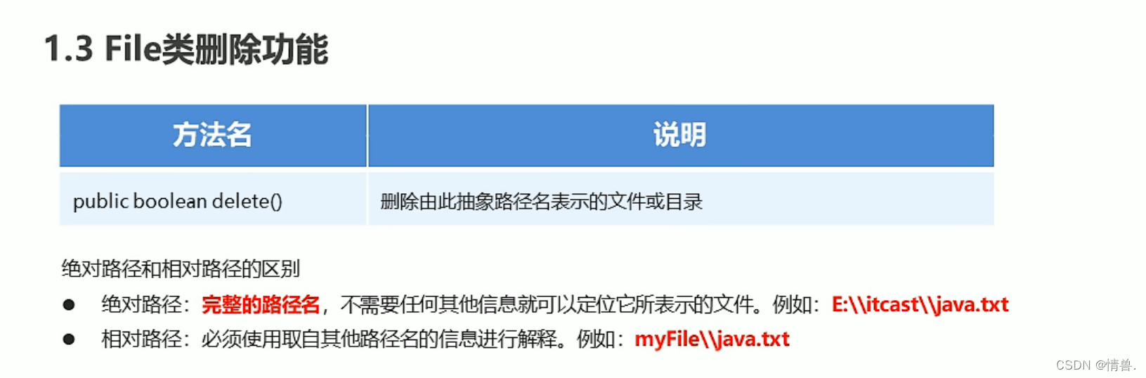 Java File操作详解-CSDN博客