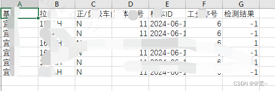 Python循环写入新样本到csv文件，并解决中文乱码的问题python List写入csv乱码 Csdn博客