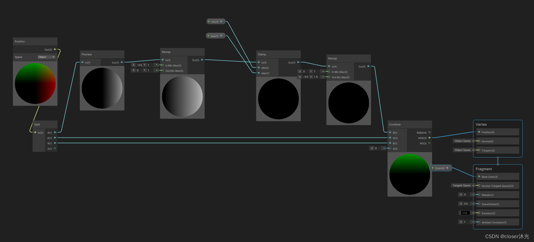 模型切片shader-CSDN博客