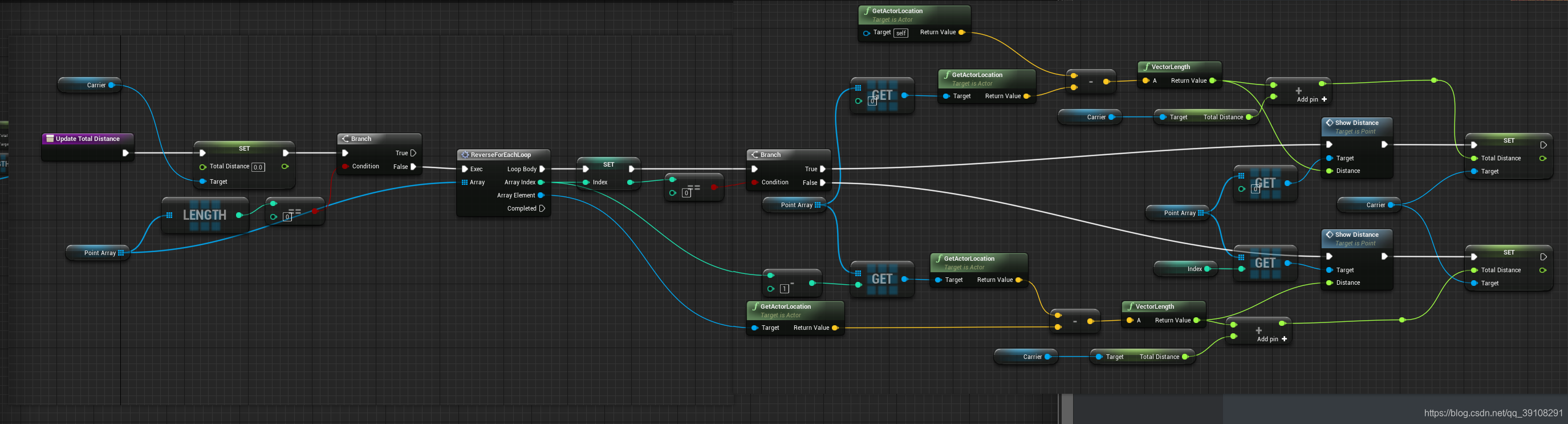 【UE4】基于Spline的测距功能_ue4实时测量-CSDN博客