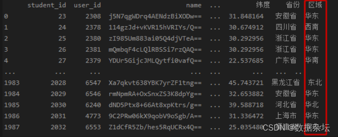 Python数据分析实战 依次遍历dataframe每一行，对某字段进行分析处理并新增一列（附源码和实现效果）python遍历df的每一行