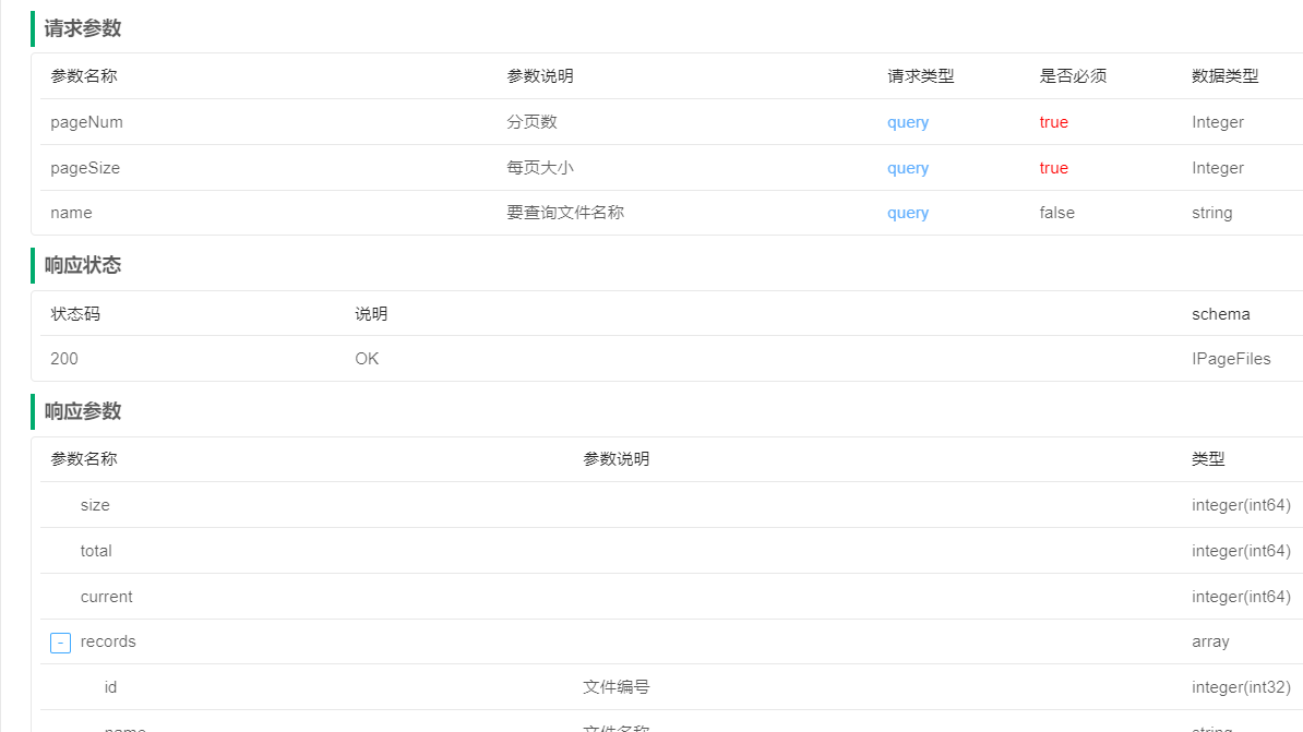 springboot 整合 knife4j-openapi3_knife4j-openapi3-spring-boot-starter-CSDN博客