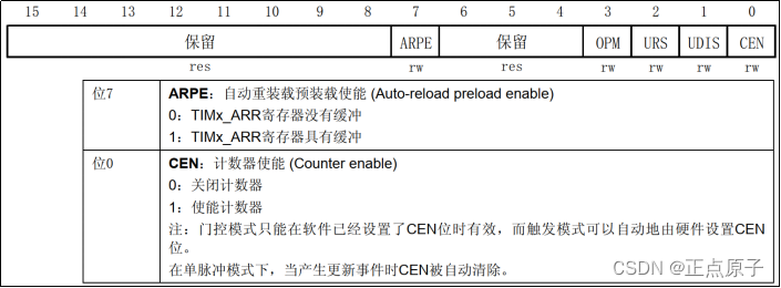 【正点原子stm32连载】 第二十章 基本定时器实验 摘自【正点原子】stm32f103 战舰开发指南v12stm32战舰开发指南 Csdn博客