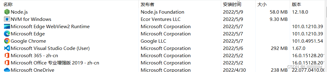 vscode 登陆leetcode 报错：Accessing non-existent property ‘padLevels‘ of module_vscode leetcode ...