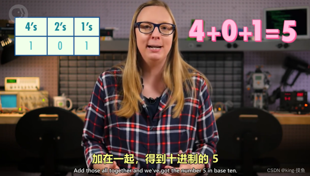 计算机速成课Crash Course - 04. 二进制_二进制为什么每个乘数是两倍-CSDN博客