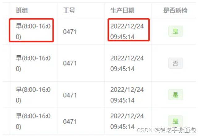 Element Ui设置table自适应表格宽,不自动换行antd Vue表格滚动 宽度自适应 不换行 Csdn博客