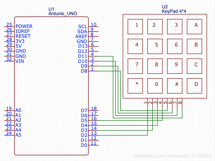 Arduino笔记实验(初级阶段)—Keypad小键盘_arduino keypad-CSDN博客