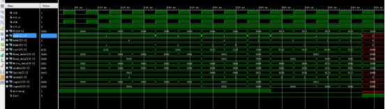 处理器CPU设计Verilog代码vivado仿真_处理器运算单元verilog-CSDN博客
