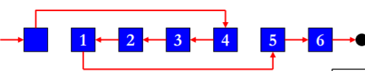 (c语言)02-线性结构3 Reversing Linked List(包含讲解)A1074-CSDN博客
