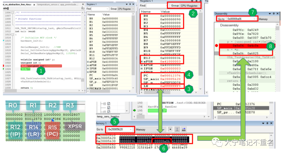 HardFault排查_m0 hardfault-CSDN博客