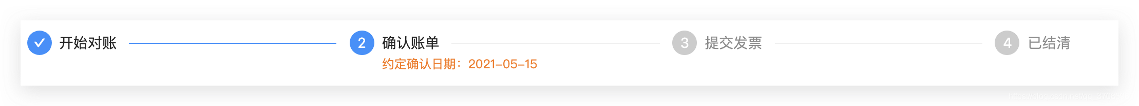 【React】Antd - step组件的使用_antd step-CSDN博客