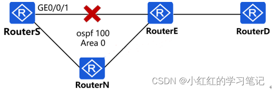 HCIP-Datacom-ARST自选题库__OSPF简答【15道题】_如图所示的ospfv3网络,ospfv3相关参数为缺省配置。在其中一台设备上查看lsdb,lsdb-CSDN博客
