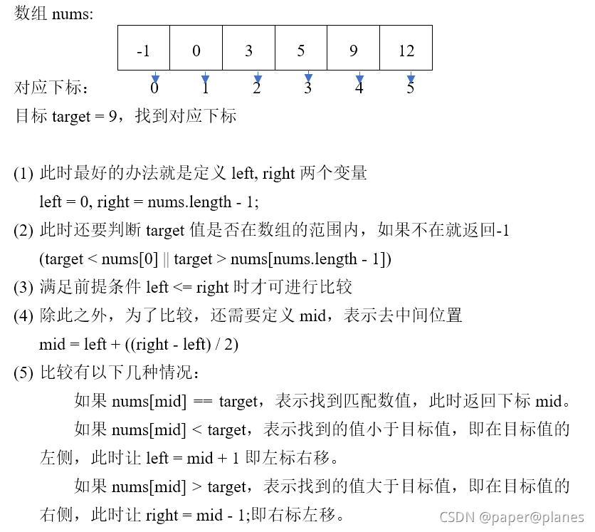 java刷题专题——数组 (704.二分查找）_java 给定一个 n 个元素有序的(升序)整型数组 nums 和一个目标值 target ,写一个-CSDN博客
