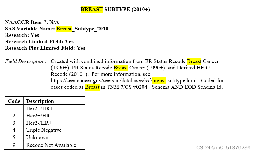 Seer*Stat乳腺癌分类模型-下载最新数据_rx summ--surg prim site (1998+)-CSDN博客