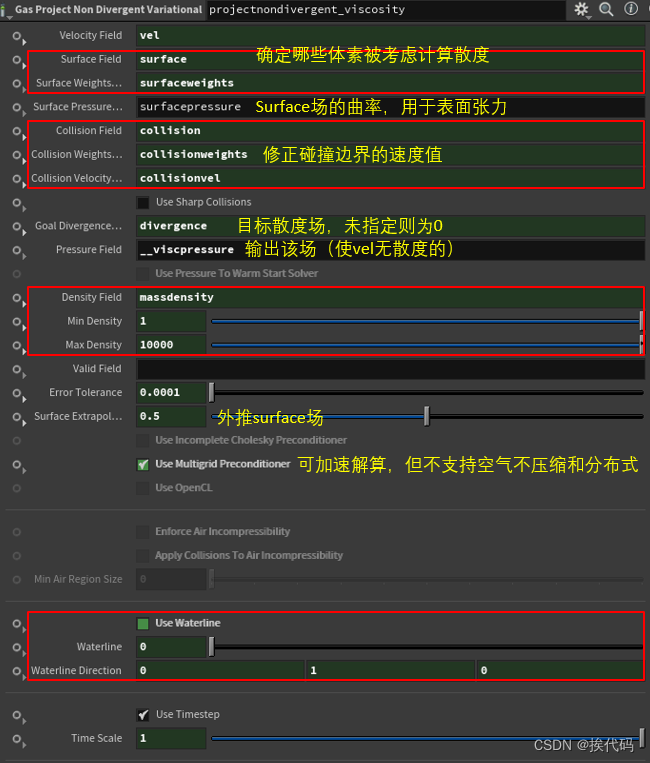 Fluids —— MicroSolvers DOP_gasvortexconfinement-CSDN博客