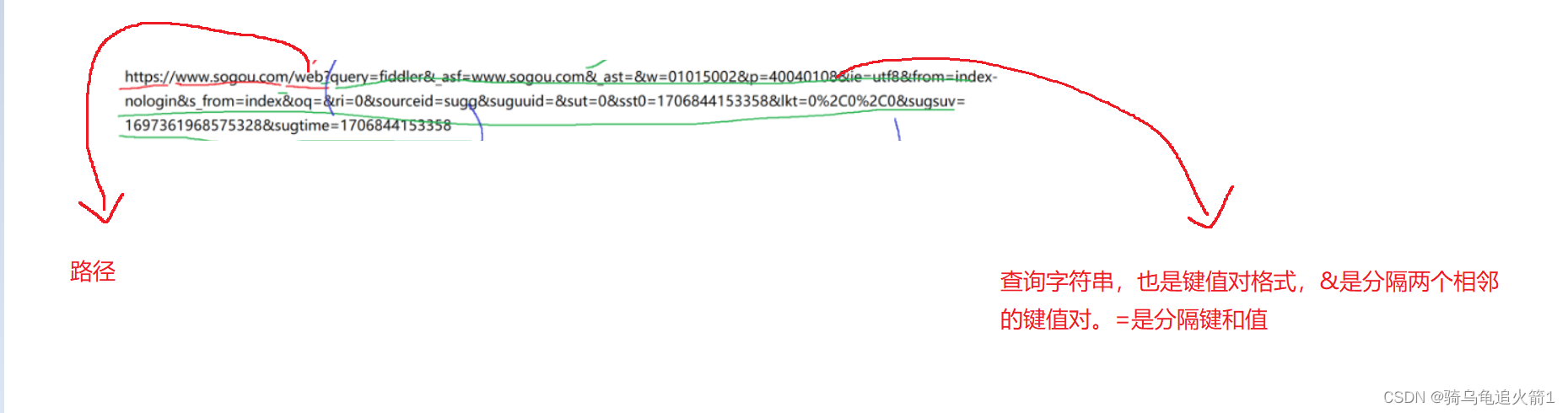 JAVAEE初阶 网络编程(十)-CSDN博客