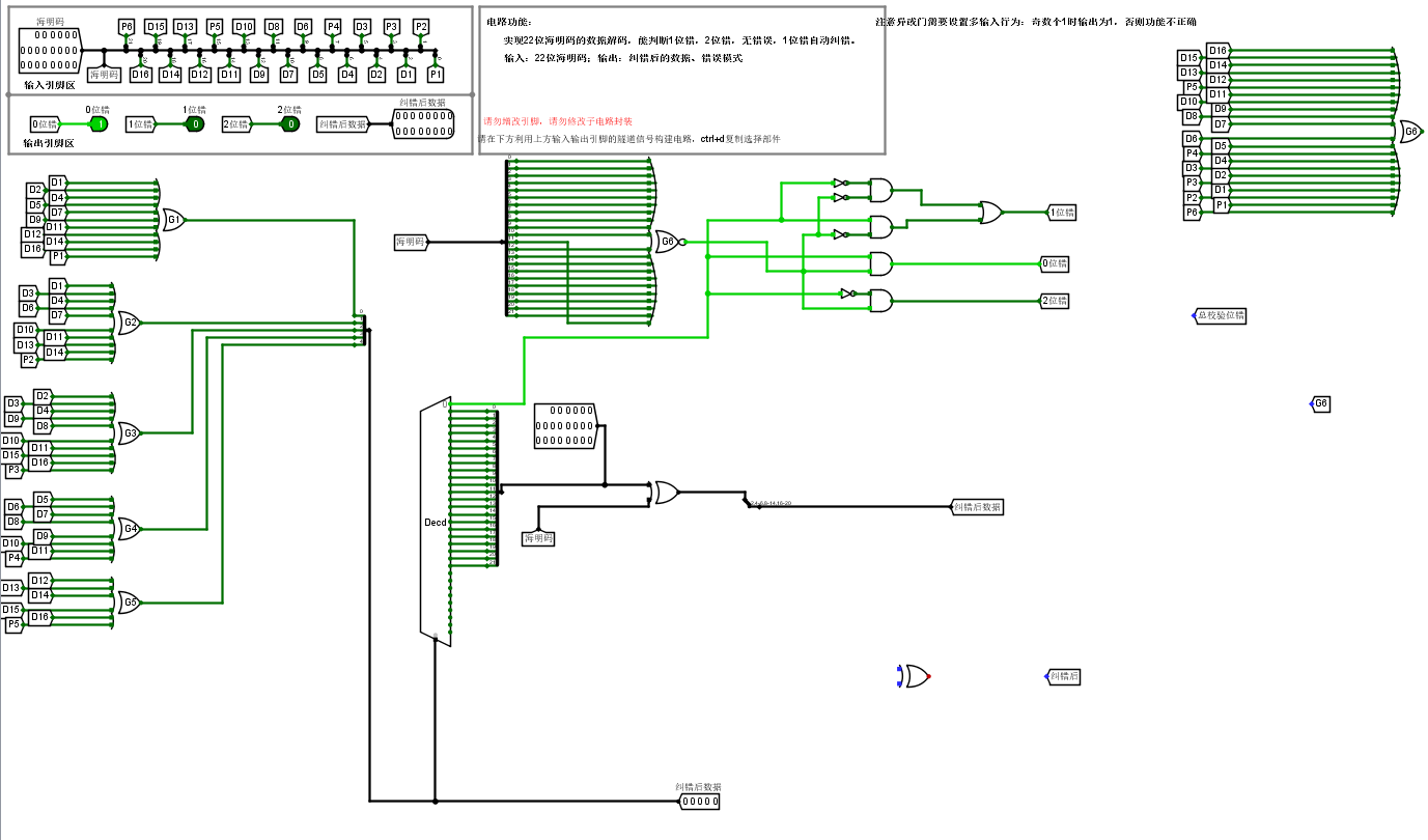【头歌·计组·自己动手画cpu】一、计算机数据表示讲解版 【计算机硬件系统设计】计算机数据表示实验头歌 Csdn博客