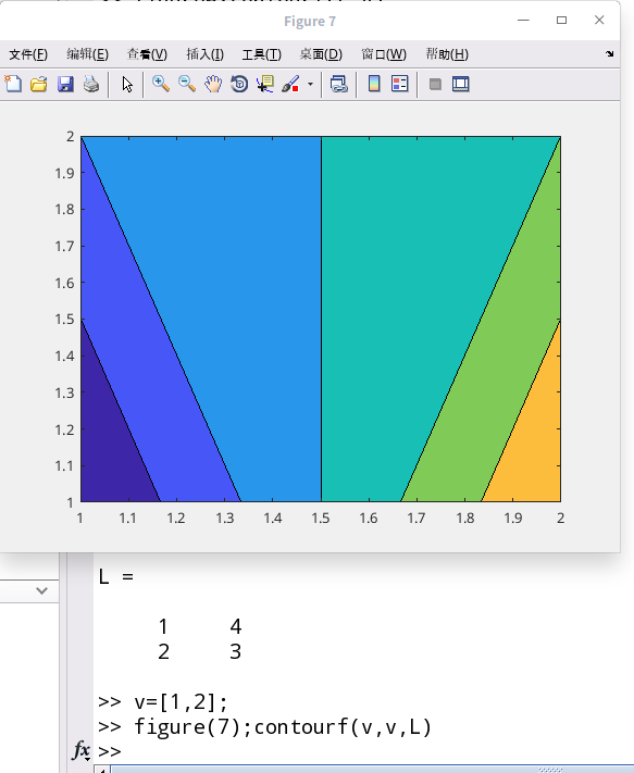 matlab contourf函数,matlab-colormap-contourf函数-CSDN博客