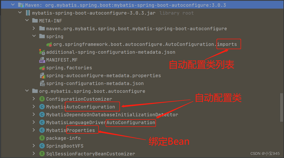 Spring Boot 中的自动配置（autoconfigure）_spring-boot-autoconfigure-CSDN博客