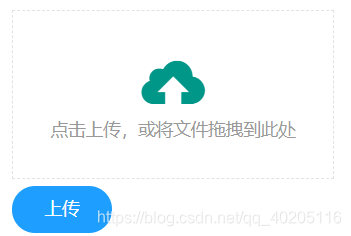 Layui图片上传组件使用指南_upload.render-CSDN博客