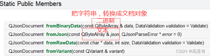 Qt JSON详解一-CSDN博客