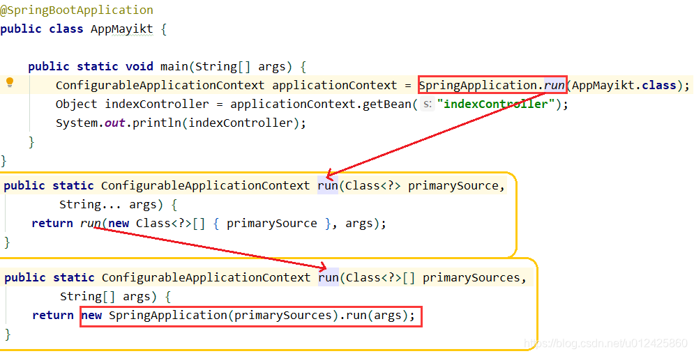 互联网架构-SpringBoot源码深度解析-033：SpringBoot源码深入解析_webapplicationtype的三个类型-CSDN博客
