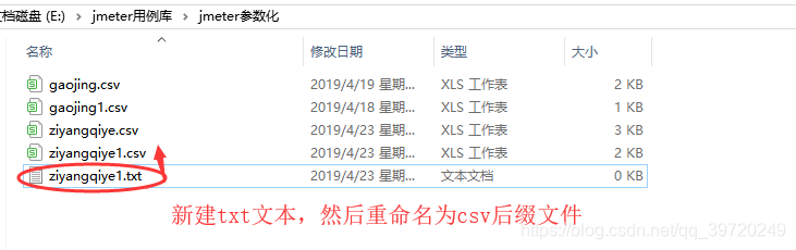 【jmeter】元件实战： Csv 数据文件设置” 参数化请求出现中文乱码jmeter 从入门到软件测试实战 Csdn专栏